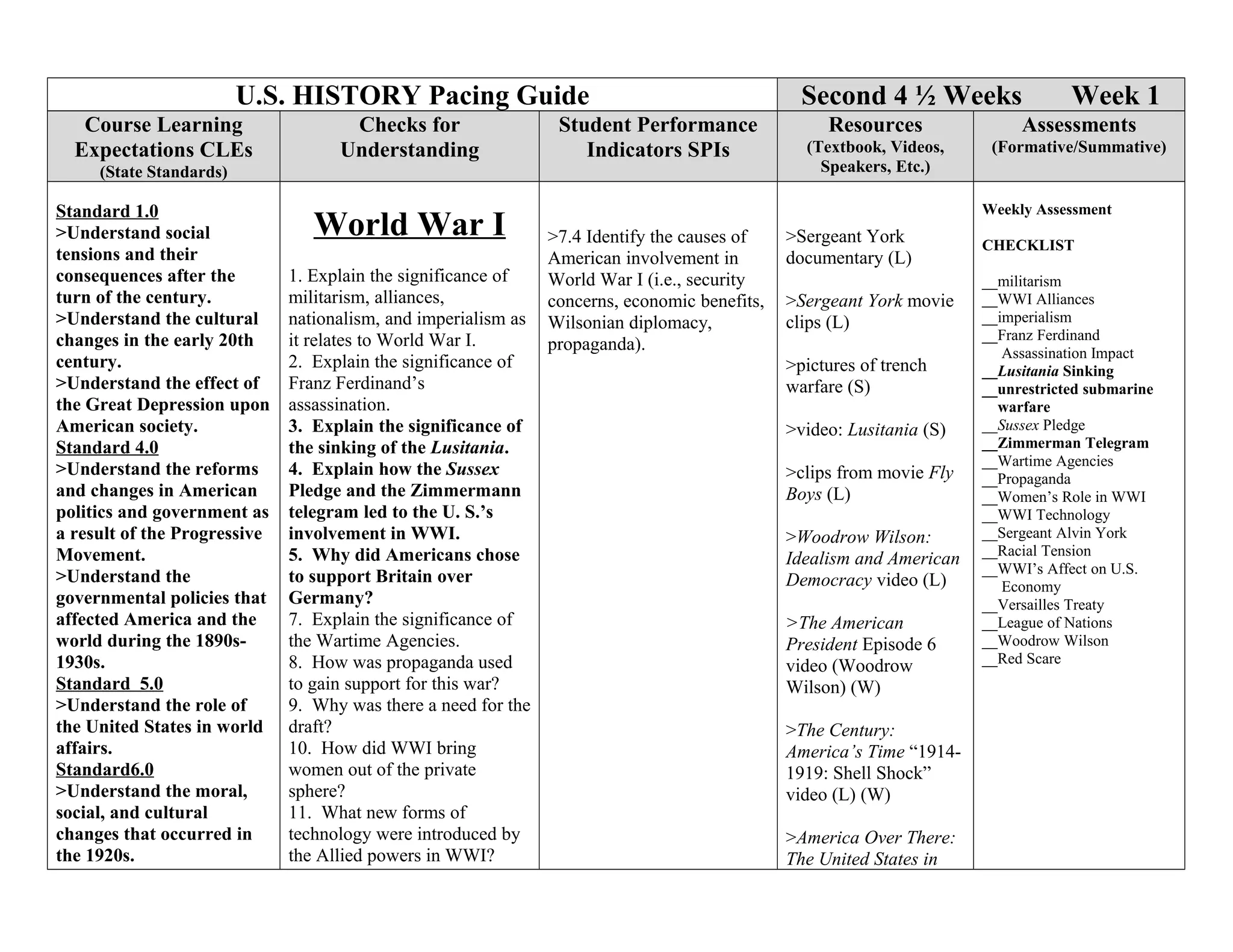 U.s. history pacing guide 2011 | DOC