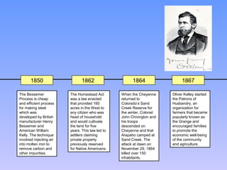 Native American History Timeline