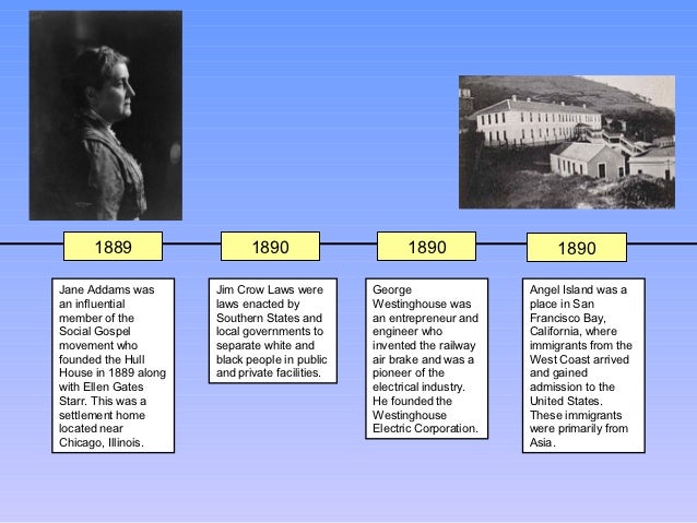 U.S. History Timeline 1865-1895