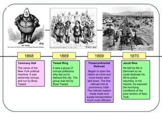U.S. History Timeline (Nikki) | PPT