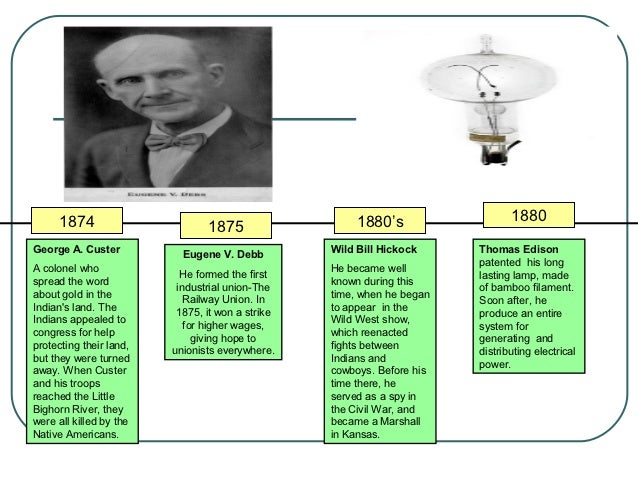 Thomas Edison Timeline