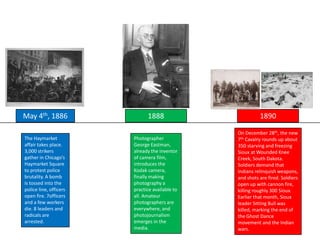 U.s. history timeline revised | PPTX
