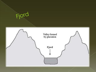 U-shaped Valleys | PPTX