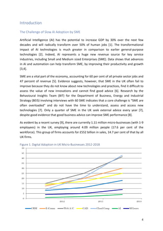 University-SME Platform | PDF