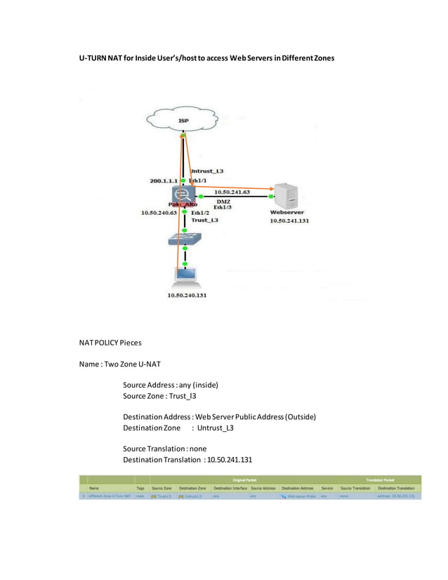 Palo Alto U Turn Nat For Inside Users To Access Web Server In A Different Zone On Same Firewall