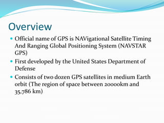 GPS.ppt