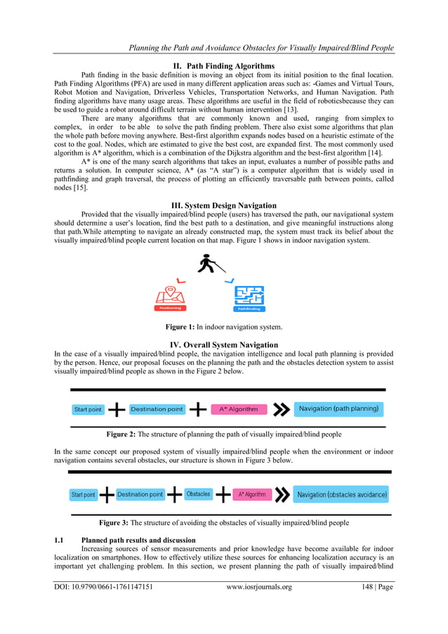 Planning the Path and Avoidance Obstacles for Visually Impaired/Blind ...