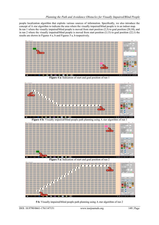 Planning the Path and Avoidance Obstacles for Visually Impaired/Blind ...