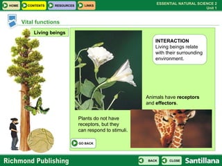 U01 Basis Of Life | PPT