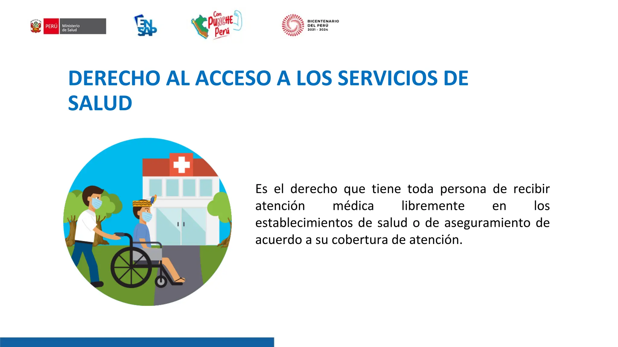 U01 T02 Primer y segundo grupo de derechos en salud.pdf