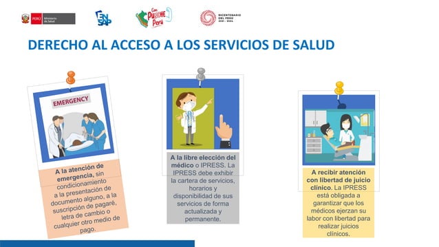 U01 T02 Primer y segundo grupo de derechos en salud.pdf