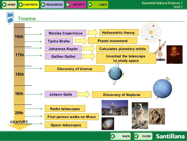 U01 universe santillana
