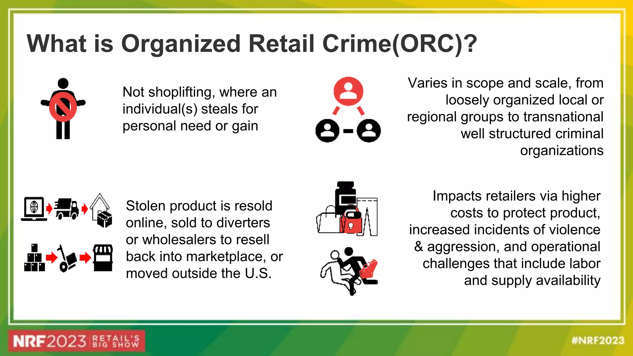 Working together to combat organized retail crime | PPTX