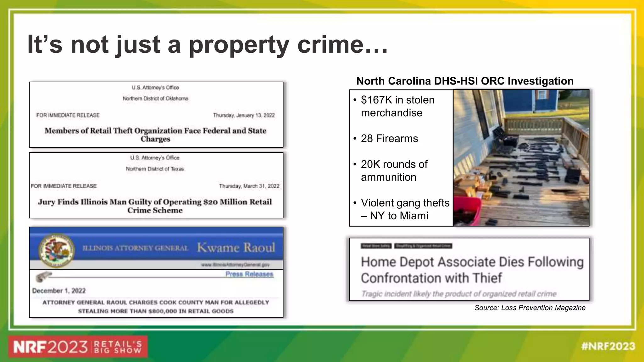 Working together to combat organized retail crime | PPTX