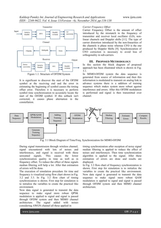 A Review: Significant Research on Time And Frequency Synchronization In MIMO OFDM System | PDF