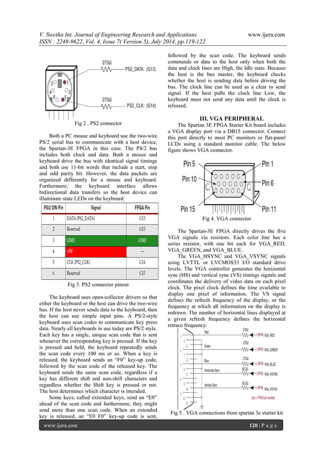 FPGA Based IP Core Initialization for Ps2-Vga Peripherals Using Microblaze Processor | PDF