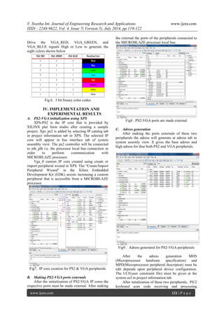 FPGA Based IP Core Initialization for Ps2-Vga Peripherals Using Microblaze Processor | PDF ...
