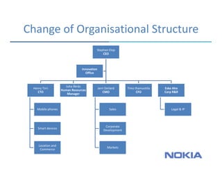 Nokia Strategic Views | PDF