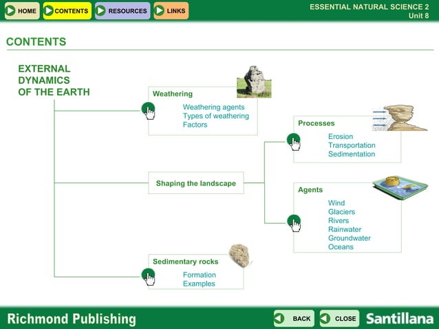 U08 External Dynamics | PPT