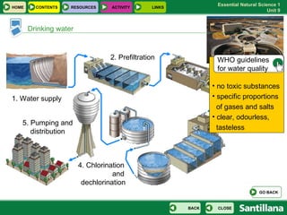 U09 Hydrosphere | PPT
