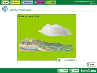 U09 Hydrosphere | PPT