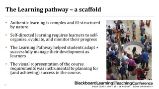 HE Education Reimagined: Signposting a Learning Pathway to Success - University of Queensland | PPTX