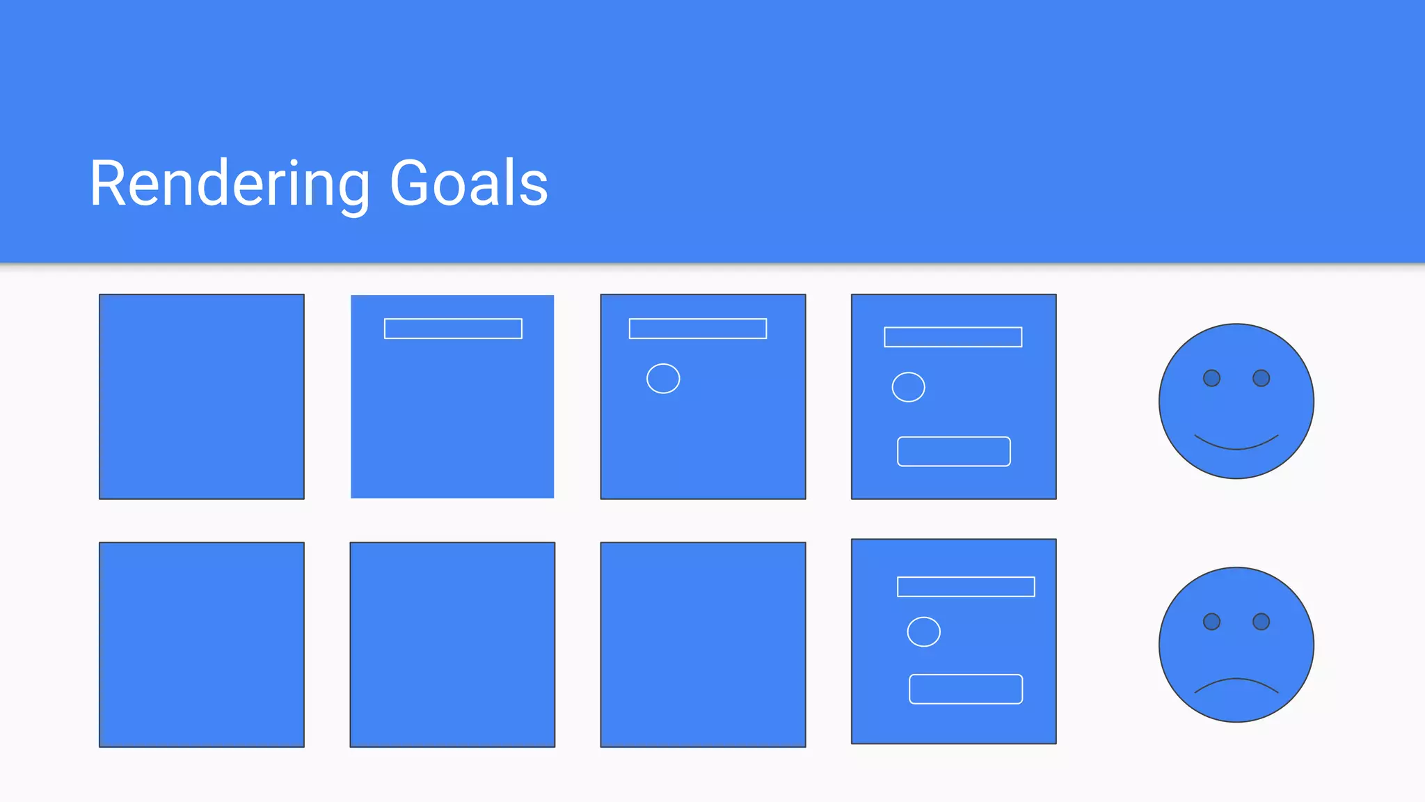 Web performance | PPT