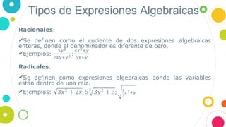 U1 01 Expresiones Algebraicas Ppt