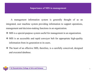 Management Information System - Introduction | PPT