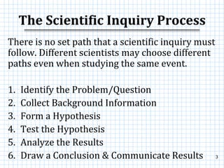 Scientific Inquiry | PPTX