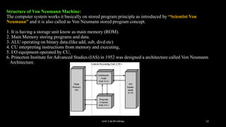 computer organization and architecture | PPT