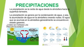 Las Precipitaciones por Lizbeth Granda | PPTX