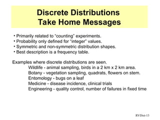 U1.4-RVDistributions.pptxxxxxx distributions | PPT