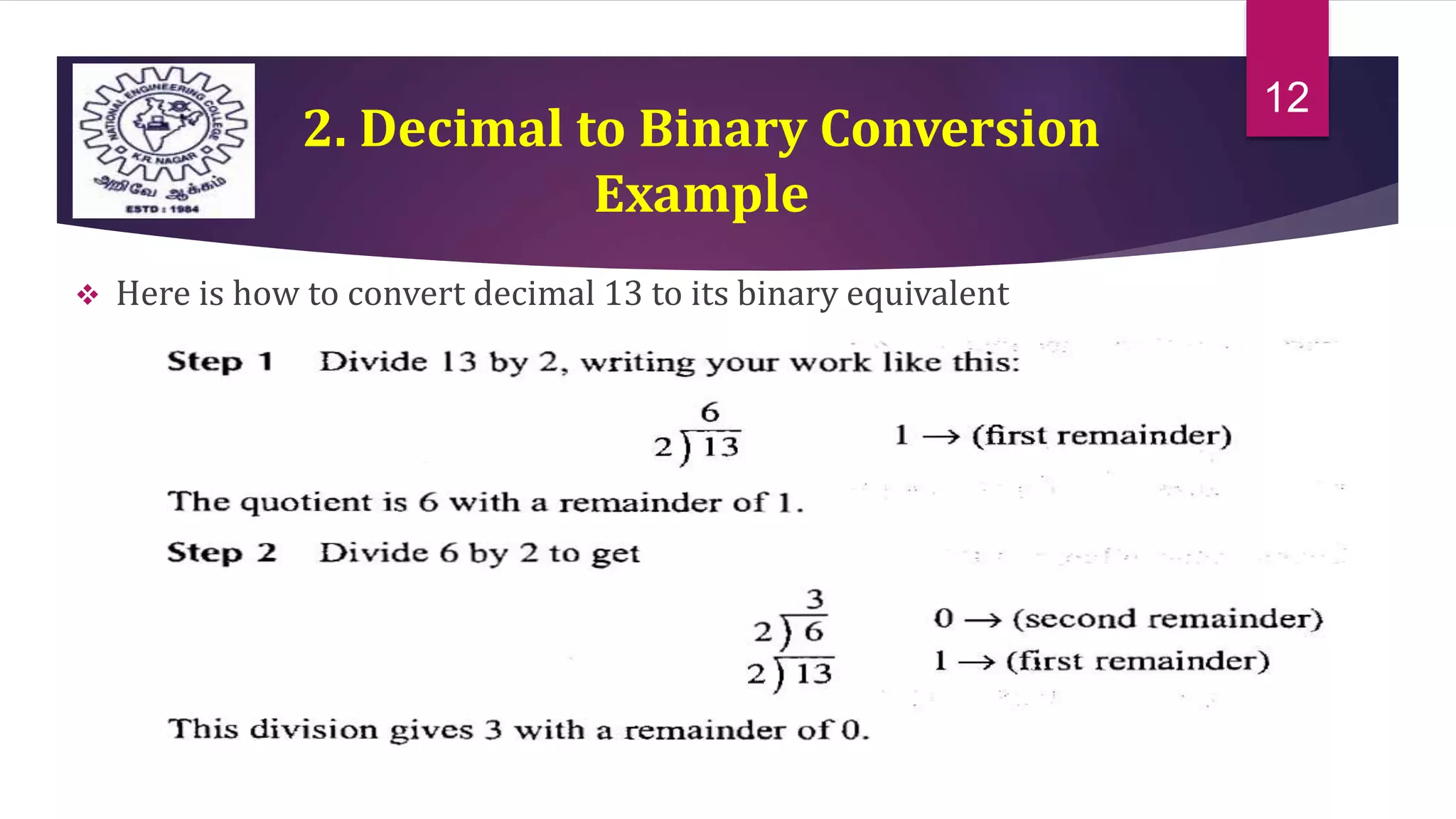U1 - Code Conversion.pptx