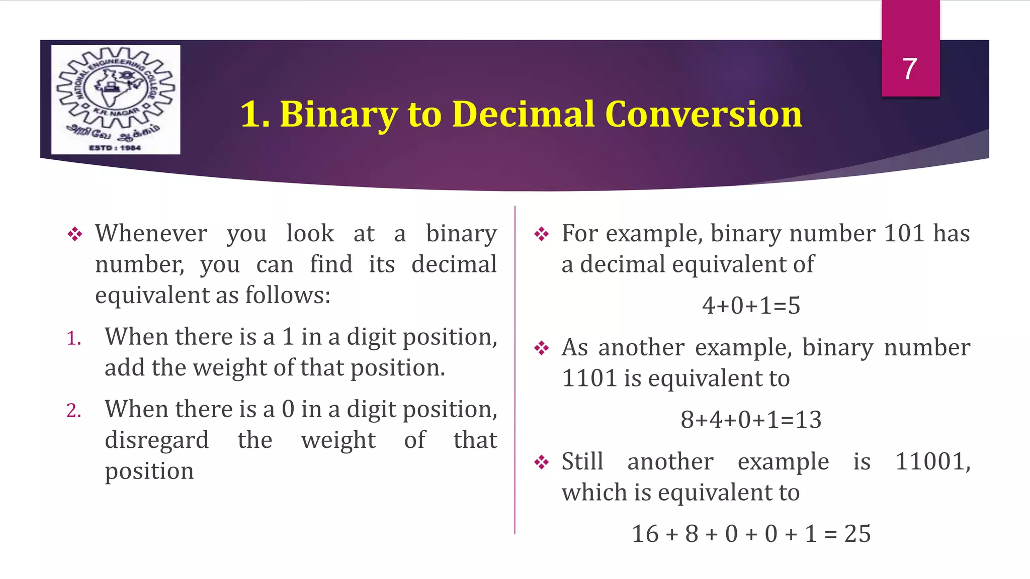 U1 - Code Conversion.pptx