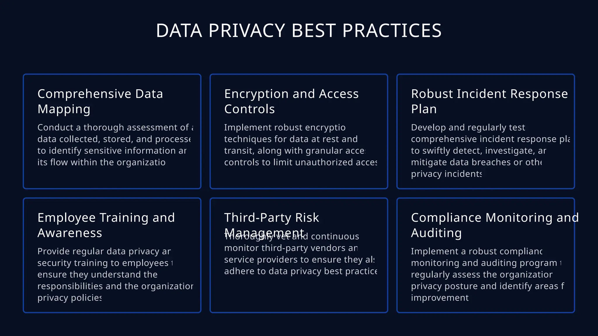 U1 - Data Privacy and Compliance Requirements.pptx