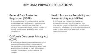 U1 - Data Privacy and Compliance Requirements.pptx
