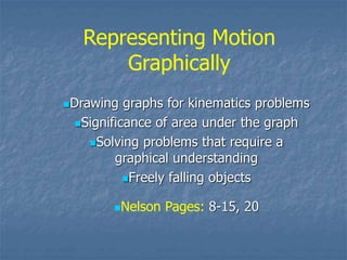 Grade 12 U1-L2-Linear motion graphs | PPT