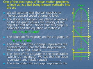 Linear Motion Diagram