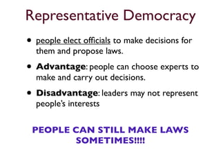 Indirect Democracy Definition