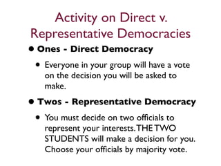 Direct Democracy Vs Representative Democracy
