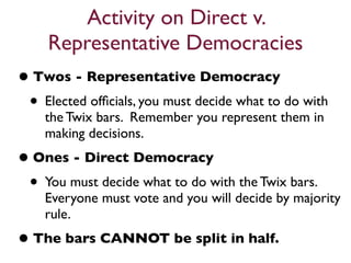 Direct Democracy Vs Representative Democracy