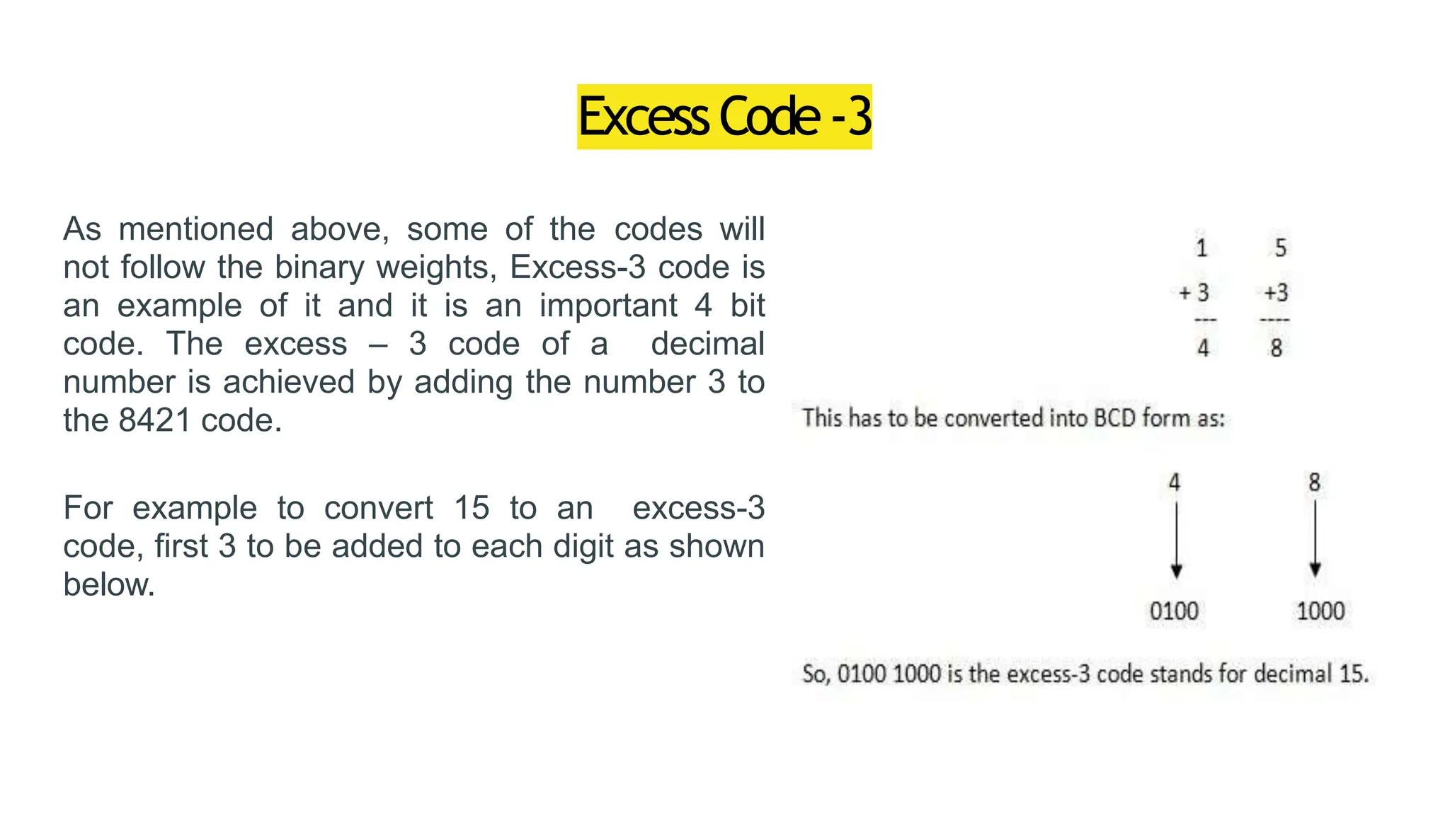 Digital Fundamental Binary Codes Logic Gates Ppt 4523
