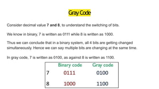 Digital Fundamental - Binary Codes-Logic Gates | PPTX