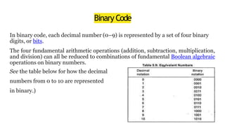 Digital Fundamental - Binary Codes-Logic Gates | PPTX