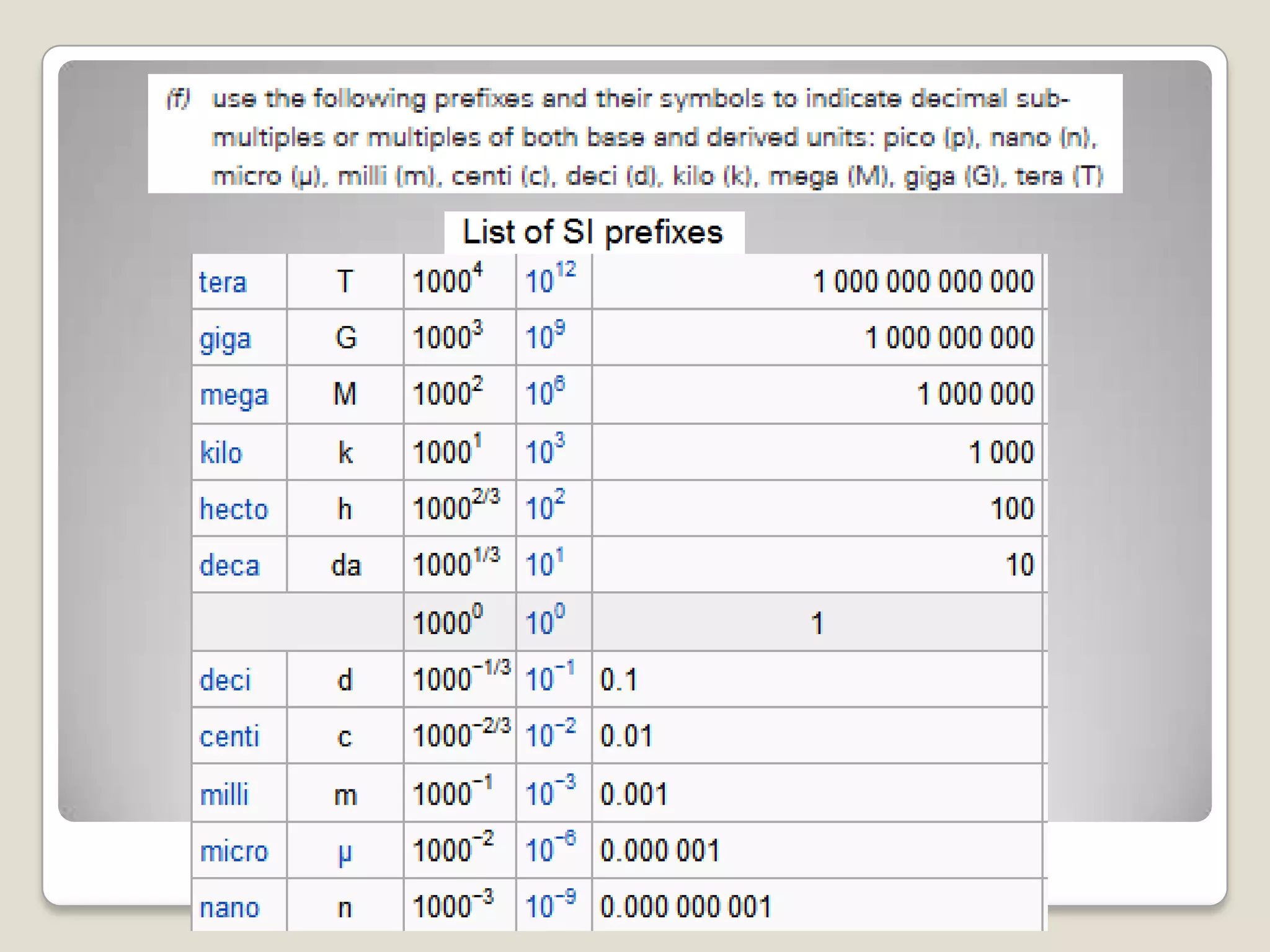Unit1: Physical Quantities & Units | PPTX