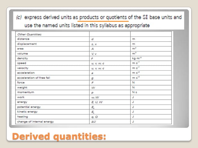 Unit1: Physical Quantities & Units | PPTX