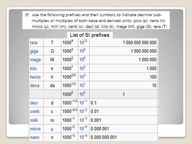 Unit1: Physical Quantities & Units | PPTX