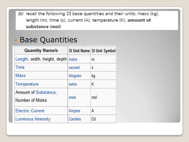 Unit1: Physical Quantities & Units | PPTX