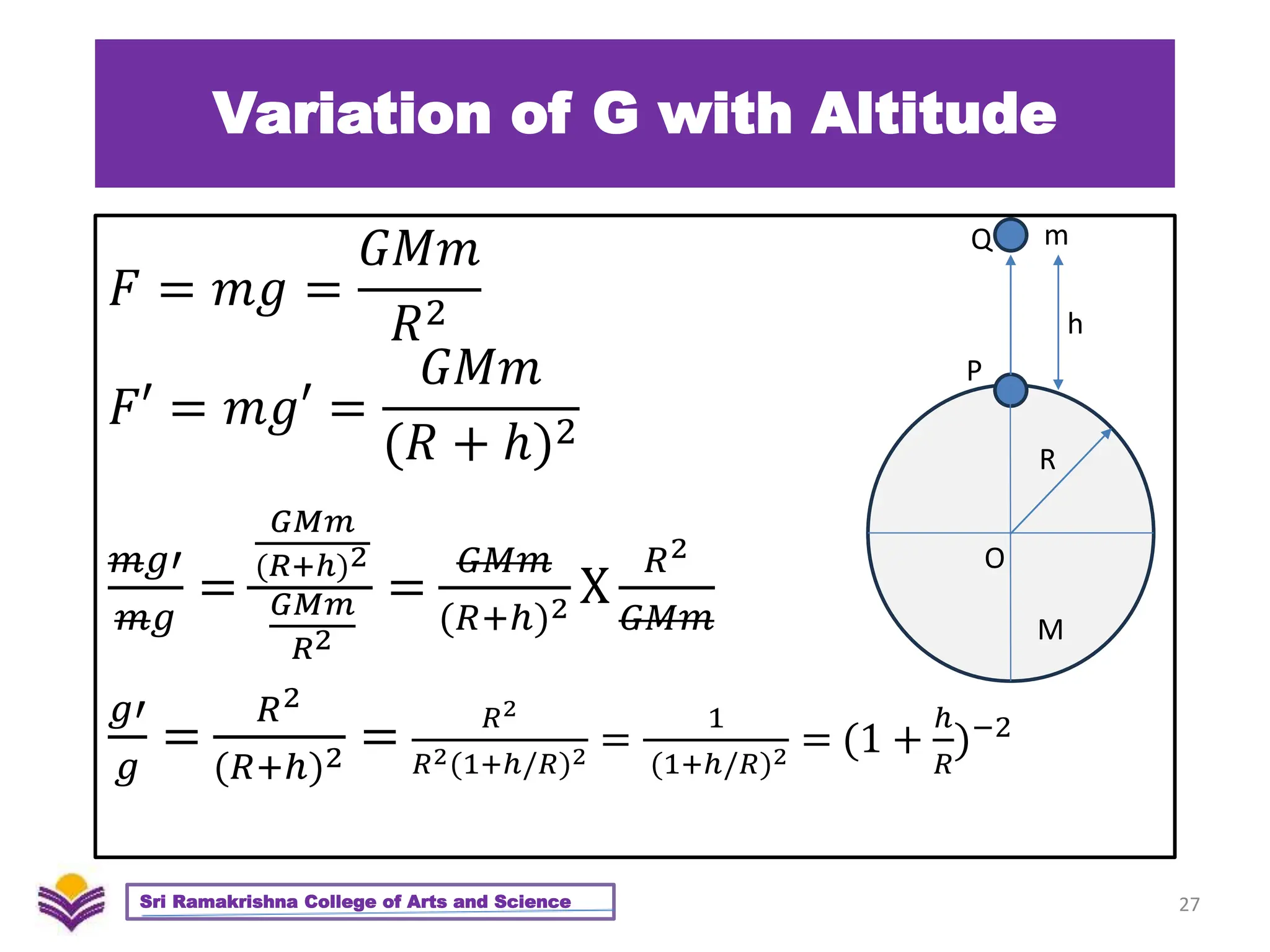 Properties of Matter - U1 - Gravitation -PPT 1.pptx